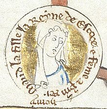 Matilda of Scotland, Queen of England – The Freelance History Writer